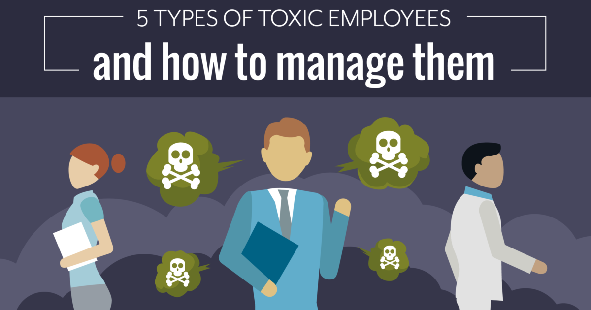 5 Types of Toxic Employees and How to Manage Them | Beacon Hill
